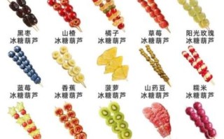 冰糖葫芦怎么做_冰糖葫芦熬糖技巧