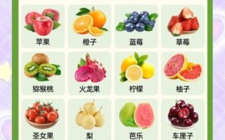 糖尿病早餐吃什么好_糖尿病营养早餐50例