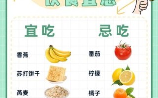 胃酸吃什么菜和食物好_胃酸反流饮食推荐