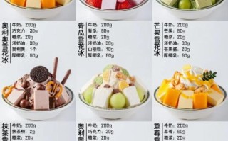 刨冰的做法_刨冰的配方