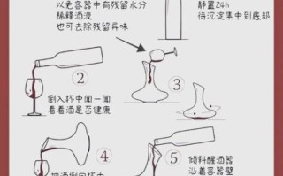 醒酒器原理是什么_醒酒器怎么用才正确