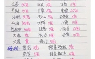 四川冒菜怎么做_正宗冒菜底料配方