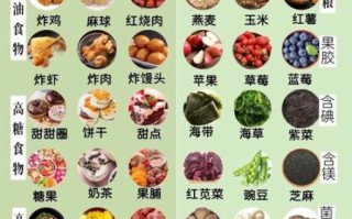 高血脂怎么办_如何降低血脂