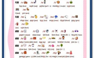 how_to_pronounce_chocolate_in_english_音标详解