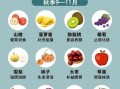 秋天成熟的水果有哪些_秋季水果怎么保存