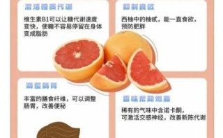 西柚减肥法七天瘦十斤_真的靠谱吗