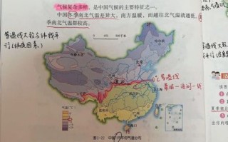 八年级上册地理重点知识_中国地形气候特点