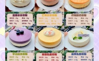 慕斯蛋糕装饰图片大全_如何挑选最新款式