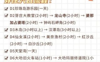 芽庄旅游必去景点有哪些_芽庄十大景点门票价格