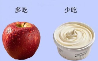 高血压饮食吃什么_高血压饮食禁忌有哪些