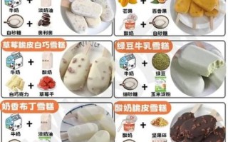 自制雪糕简易做法_不用奶油也能做雪糕吗