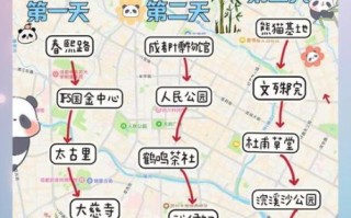 成都旅游景点分布图_怎么玩最省时间