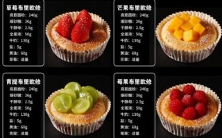 软面包怎么做_软面包配方比例