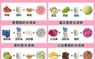 自制奶油冰淇淋怎么做_家庭奶油冰淇淋配方