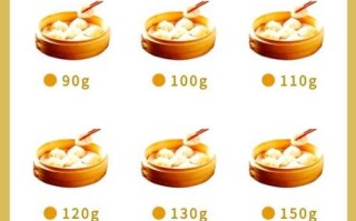 馒头蒸多久才会熟_蒸馒头需要多长时间