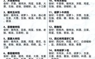 包饺子馅怎么配料_饺子馅怎么调才好吃