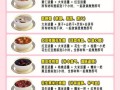 月子粥的做法大全_产妇第一周吃什么粥好