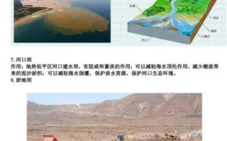 地理坝是什么_地理坝有哪些类型