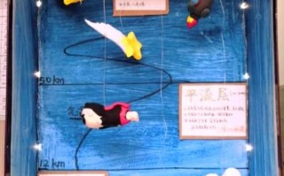 高中地理模型制作_如何高效完成