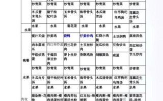 食堂承包公司哪家好_如何选择靠谱承包商