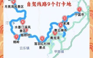 宁国旅游景点有哪些_宁国一日游最佳路线