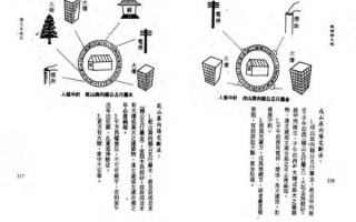 地理泄天机是什么_如何运用地理泄天机看风水