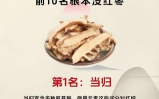 术后补血吃什么好_术后补血必吃10种食物