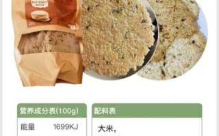 一袋锅巴的热量是多少_减肥能吃锅巴吗