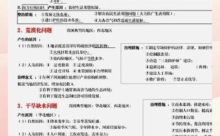 全国高中地理竞赛考什么_如何高效备赛