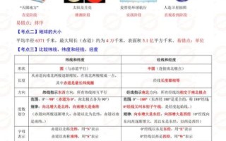 七年级地理上册学什么_如何高效掌握