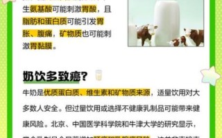女人长期喝牛奶的坏处_长期喝牛奶对女性的影响