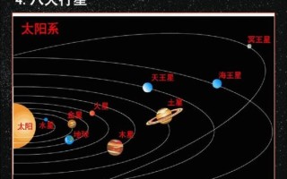 高一地理宇宙中的地球是什么_地球在宇宙中的位置如何确定