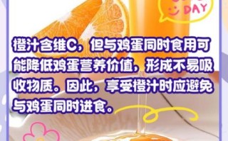 鸡蛋不能和什么水果一起吃_鸡蛋与哪些水果相克