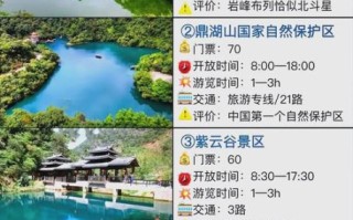 肇庆旅游景点有哪些_肇庆一日游最佳路线