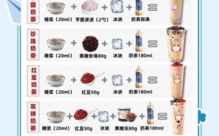 家庭奶茶怎么做_简单奶茶配方