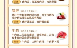 补铁的食物排行榜_缺铁吃什么最快