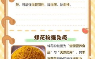 蜂花粉怎么吃能减肥_蜂花粉减肥的正确吃法