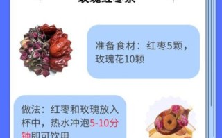 乳腺增生吃什么药好使_乳腺增生吃什么药最有效