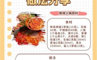 自做火锅料的做法大全_火锅底料怎么炒才香