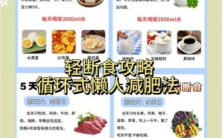 科学饮食运动减肥方案_如何科学减脂不反弹