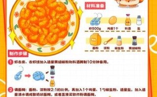 软炸虾仁怎么做_软炸虾仁酥脆秘诀