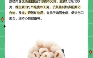 荔枝肉为什么叫荔枝肉_荔枝肉起源于哪个朝代