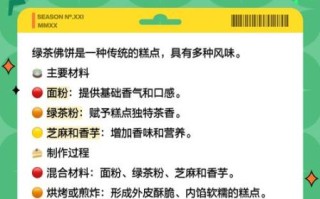 绿茶佛饼怎么做_绿茶佛饼做法视频教程