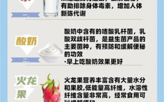 治疗便秘的食物有哪些_吃什么最快通便