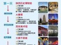 西安旅游景点有哪些_西安三日游怎么安排