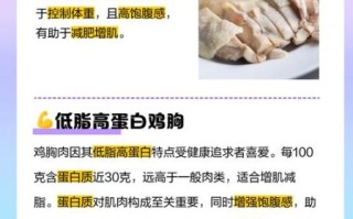 鸡胸脯热量是多少_鸡胸脯减肥怎么吃