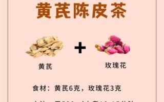 黄芪四物汤标准配方_经期能喝吗