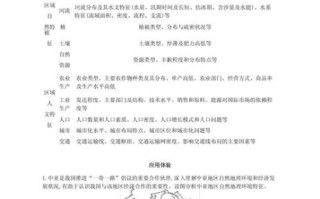 高考地理大题怎么答_区域特征如何分析