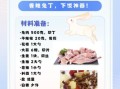 兔肉的营养价值_兔肉适合什么人吃