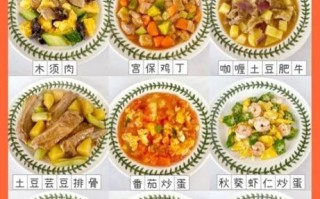 儿童营养餐怎么做_孩子挑食吃什么好
